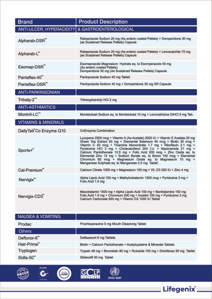 Lifegenix Division - Lifecare Neuro Products Limited